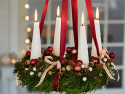 Julen i Danmark, om julens traditioner og hvordan vi holder jul i Danmark